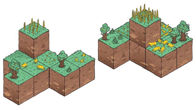 Bodenfresser Bio: Wie umweltfreundlich ist eigentlich die Öko ...