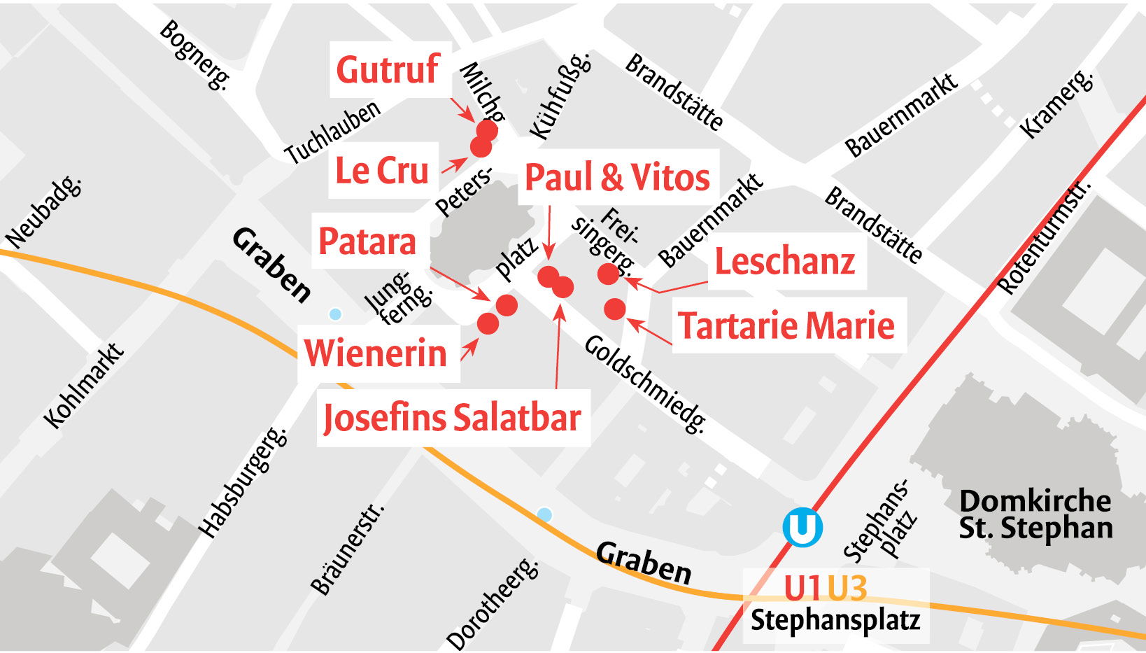 Holzer im Grätzel: Petersplatz - FALTER