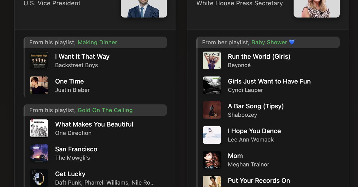 Musik & Politik: Die Panama Playlists - FALTER
